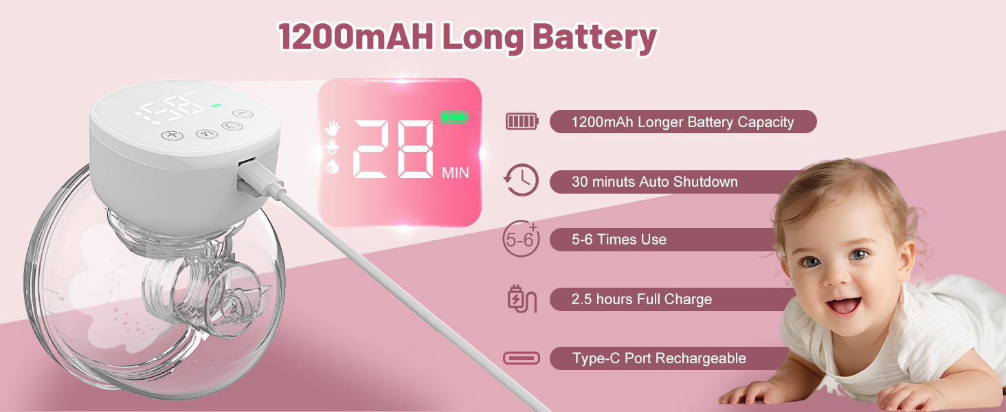 Amazon.com : Hands Free Breast Pump - Wearable Breastfeeding Pump with Smart Display, Electric ...