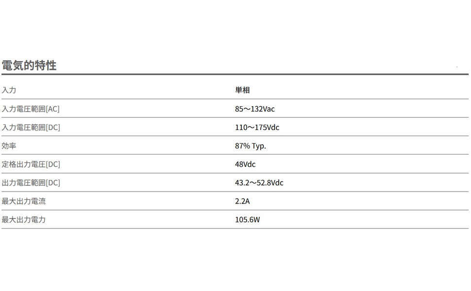 Amazon.co.jp: ティーディーケーラムダ TDKラムダ AC入力電源(AC-DCコンバータ) VS100E-48 : 産業・研究開発用品
