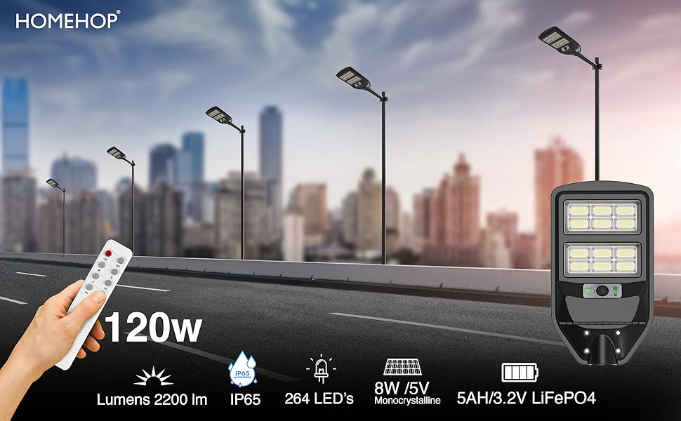Homehop Solar Powered LED Street Light Outdoor Waterproof Motion Sensor Wireless Night Lamp for ...