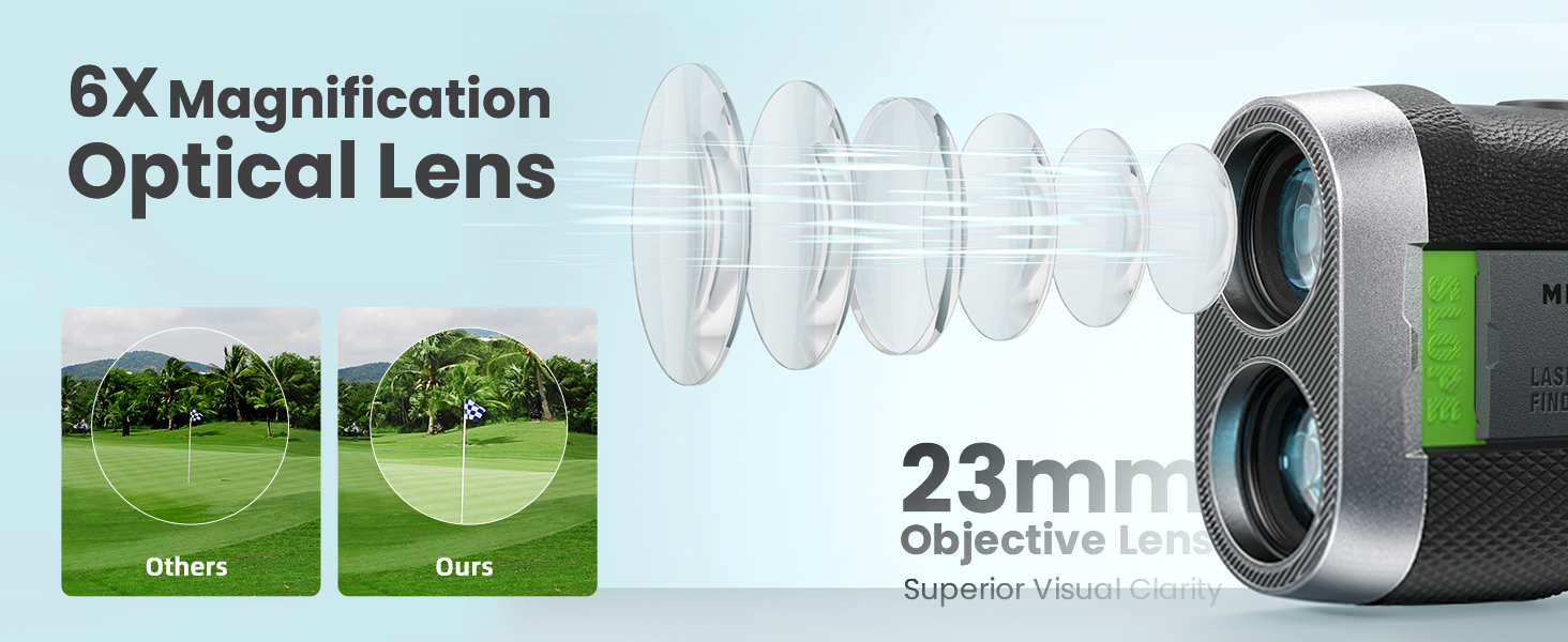 Amazon.com : MILESEEY PF260 Golf Rangefinder with Slope, Removable Battery Power, 1100 yd ...