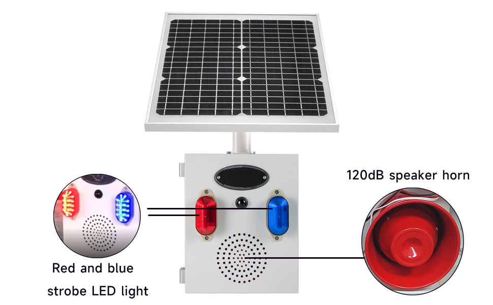 Amazon.com: Y DIANS S Solar Motion Sensor Alarm Outdoor Waterproof ...