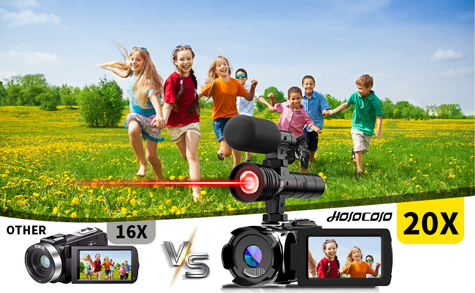 Amazon.com : Hojocojo 2.7K Video Camera, Night Vision Camcorder Digital with IR Light, 24X ...