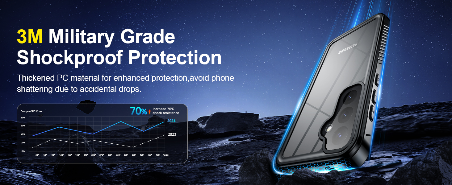 Beeasy For Samsung Galaxy A55 5g Case Waterproof IP68, Military Grade Shockproof Dustproof 360 ...