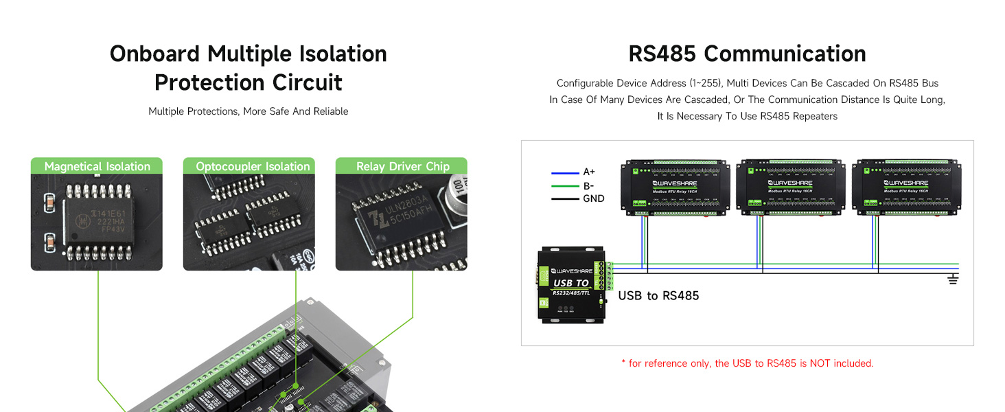 Amazon.com: Waveshare Modbus RTU 16-Ch Relay Module, RS485 Interface, with Multiple Isolation ...