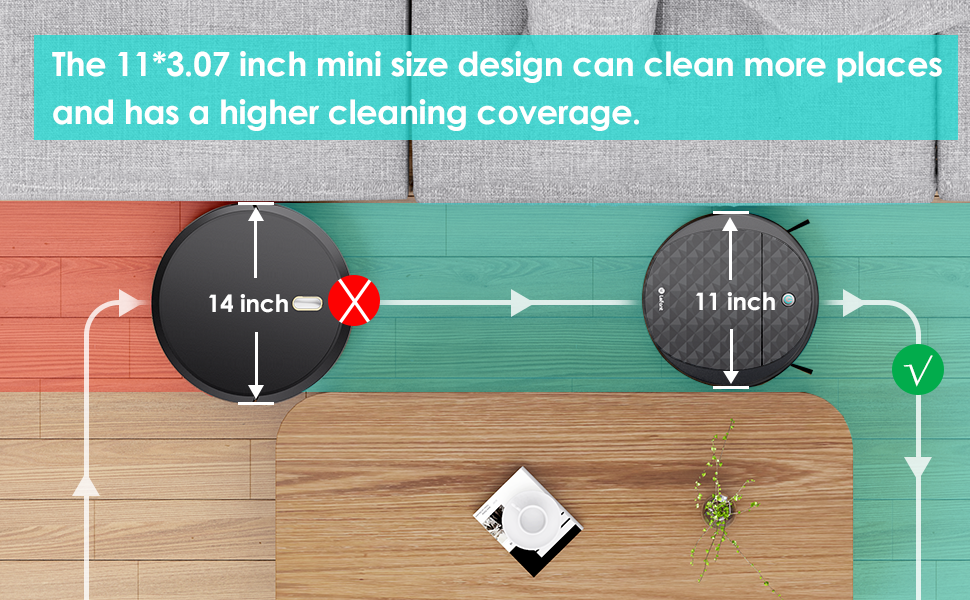 Amazon.com - Lefant Robot Vacuum M213S, 3200Pa Powerful Suction, 150Mins Runtime, Tangle Free ...