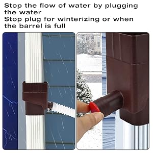 Rainwater Collection System, Rain Diverter for Standard Downspouts ...