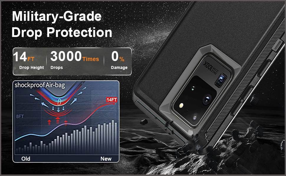 Amazon.com: YKHJKLEC for Samsung Galaxy S20 Ultra Case, with 2Pcs [Self Healing Flexible TPU ...