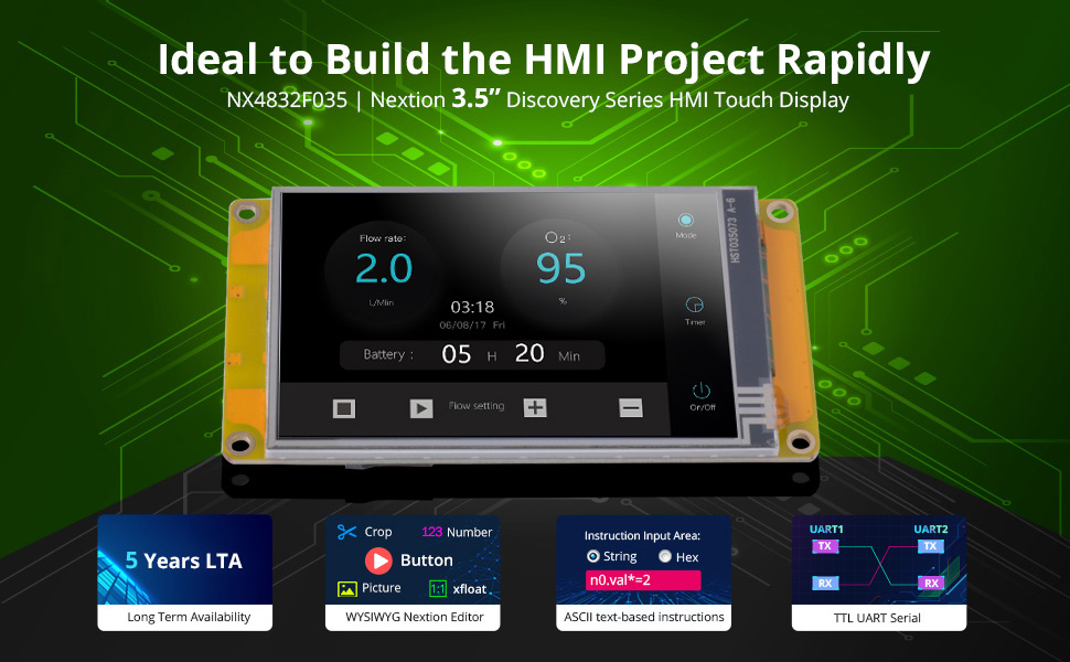 Amazon.com: Nextion 3.5″ HMI Display Discovery Series NX4832F035 ...