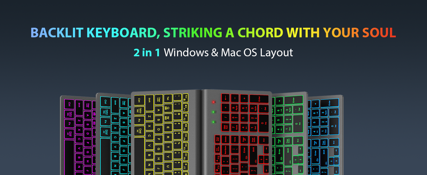 Sablute Wireless Keyboard And Mouse Combo Backlit Compact Quiet Keyboard With Rgb