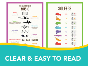 Amazon.com: 15 Music Classroom Posters - 11x14in Music Classroom Decor ...
