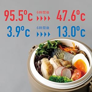 Amazon.co.jp: シービージャパン(CB JAPAN) 保温弁当箱 [ご飯容器 460ml][おかず容器 405ml] ベージュ ステンレス 真空断熱 ランチジャー holms ...