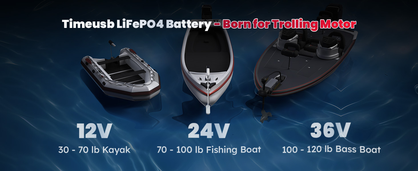 Amazon.com: Timeusb 24V 50Ah LiFePO4 Lithium Battery Enhanced Version ...