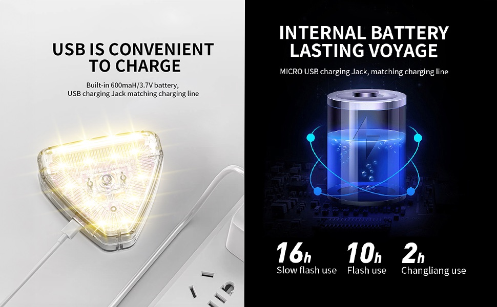 Amazon.com: Wireless LED Strobe Light with Remote, High Brightness 7 ...