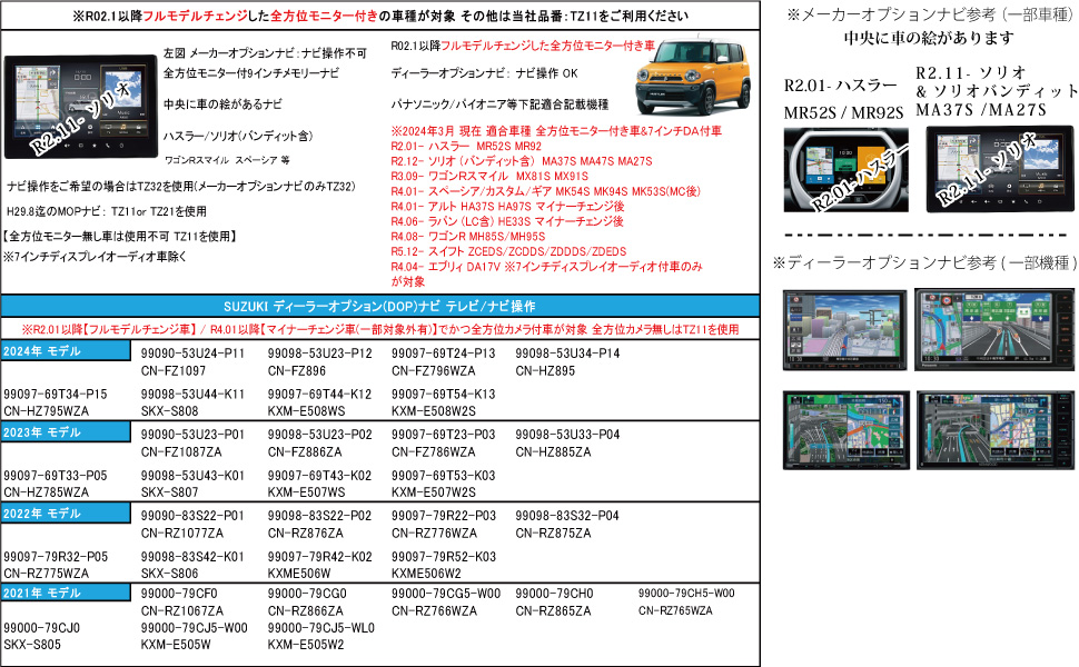 Amazon | 【Esperanza】新型 ソリオ バンディット含 テレビキット＆ ナビ操作 R2.12- MA47S MA37S MA27S 全方位モニター付 スズキ 純正メーカーナビ ...