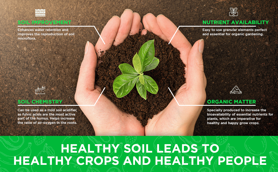 Amazon.com : Fulvi 75 Organic Growers Power Solution, Fertilizer Plant Booster, Real Fulvic Acid ...