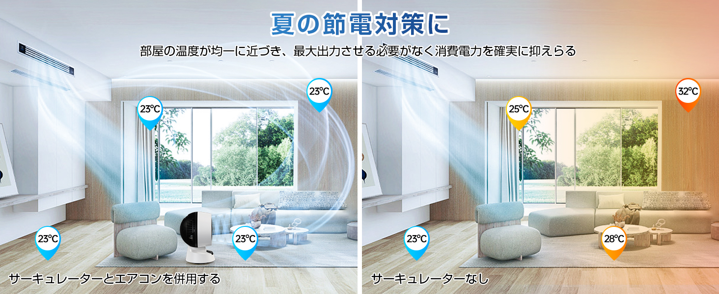 Amazon.co.jp: Turelar サーキュレーター 静音 DCモーター 上下左右 首振り 30畳 パワフル送風 リモコン付き タイマー機能 空気循環 自動運転 日本語取扱説明書付き ...