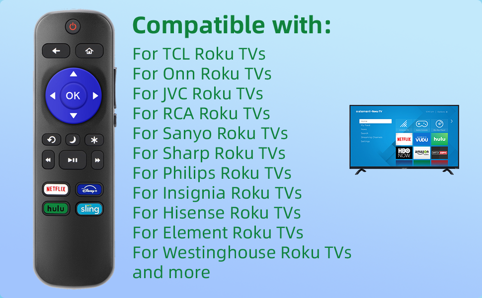 (Pack of 2) Universal Replacement Remote Compatible with Roku TV, for TCL/Hisense/Sharp/Philips ...