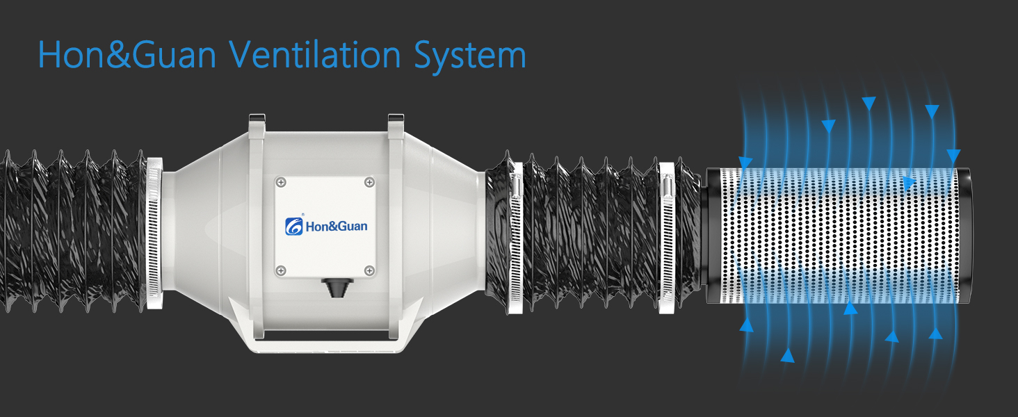 Hon&Guan Rohrventilator 125mm Leise Inline-Kanalventilator Rohrlüfter Abluftventilator mit 1m EU ...