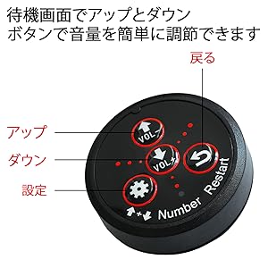 Amazon.co.jp: CYSSJF 順番待ち 呼び出しベル ワイヤレスコールシステム 3桁番号表示 受付・順番発券機 順番待ち 発券機 呼び出し番号 順番呼び（番号表示モニター1台＋送信 ...