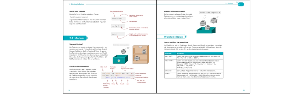 Programmieren lernen mit Python - So einfach!: Spielend lernen anhand ...