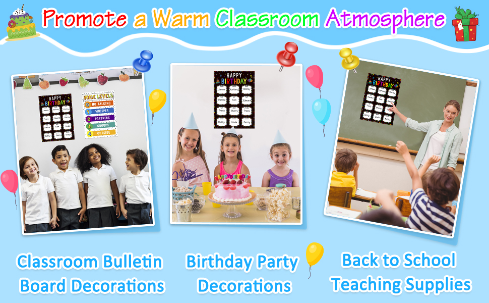 Amazon.com: Fsaoor Happy Birthday Chart Poster for Classroom ...
