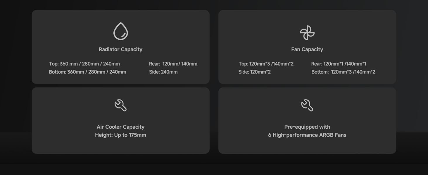 Amazon.com: Iota C70 Mid-Tower Computer Case,Large Capacity PC Gaming Case with Pre-Installed 6 ...