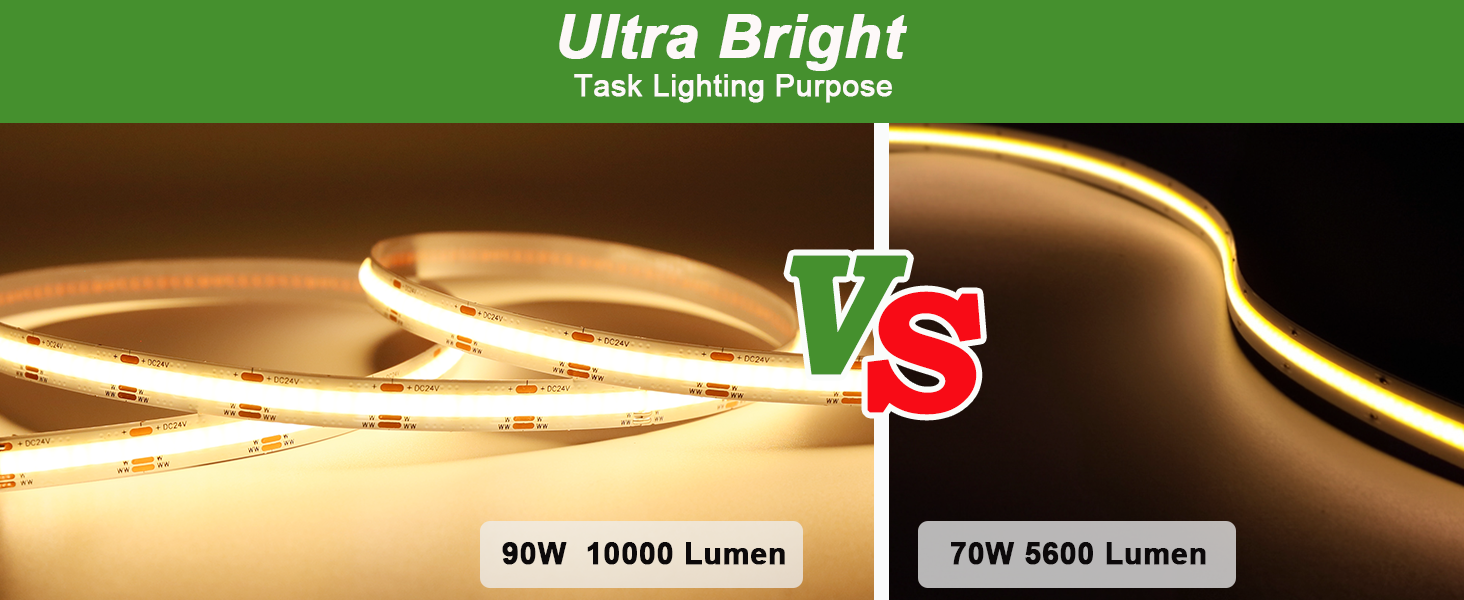 Amazon.com: JOYLIT 24V COB CCT LED Strip Light Waterproof 16.4FT/5M 640LEDs/M 2700K-6000K, UL ...