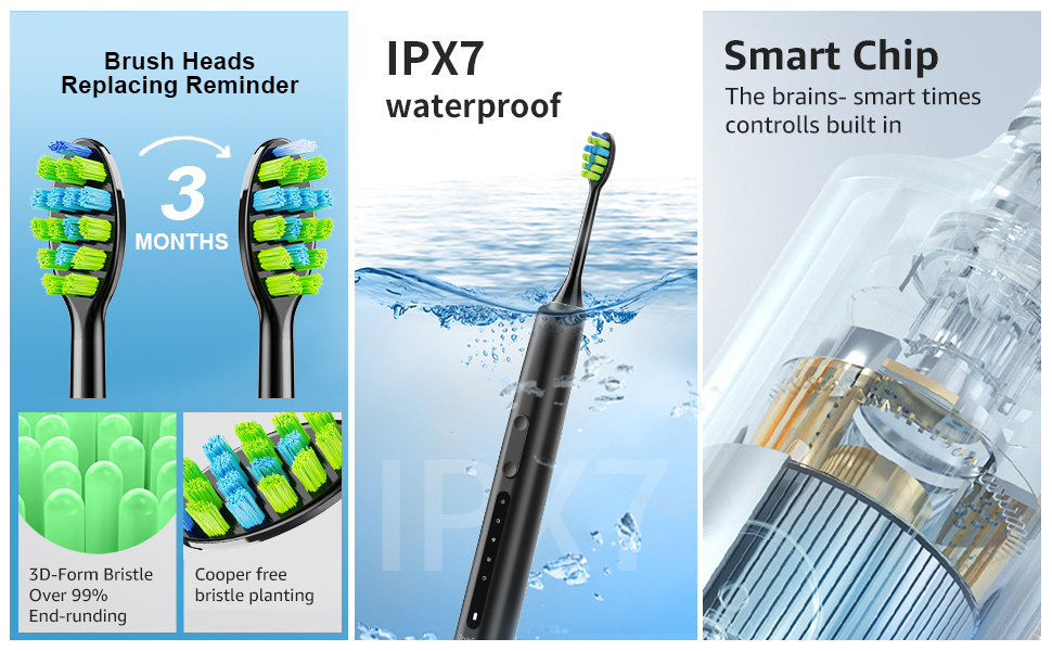 Amazon.com: 7AM2M Sonic Electric Toothbrush for Adults and Kids, 40000VPM Power Toothbrushes ...