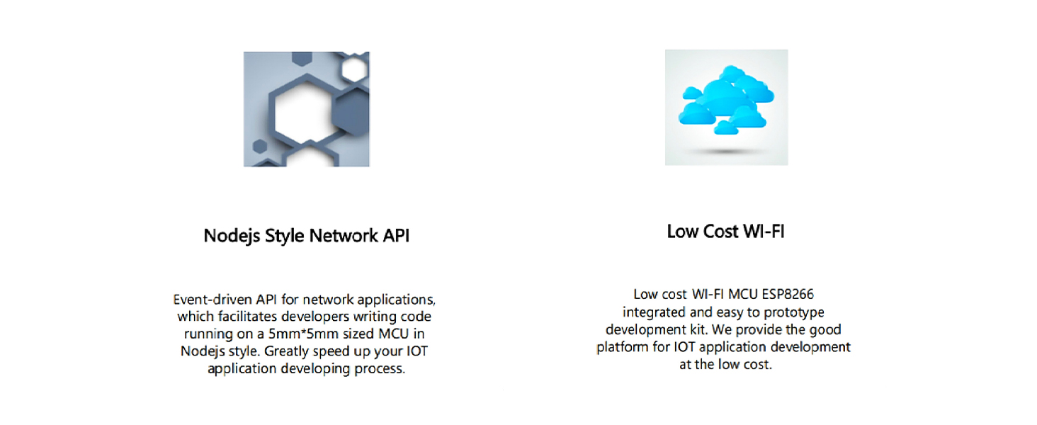 Amazon.com: YEJMKJ 10pcs D1 Mini NodeMcu ESP8266 Module Type-C USB ESP ...