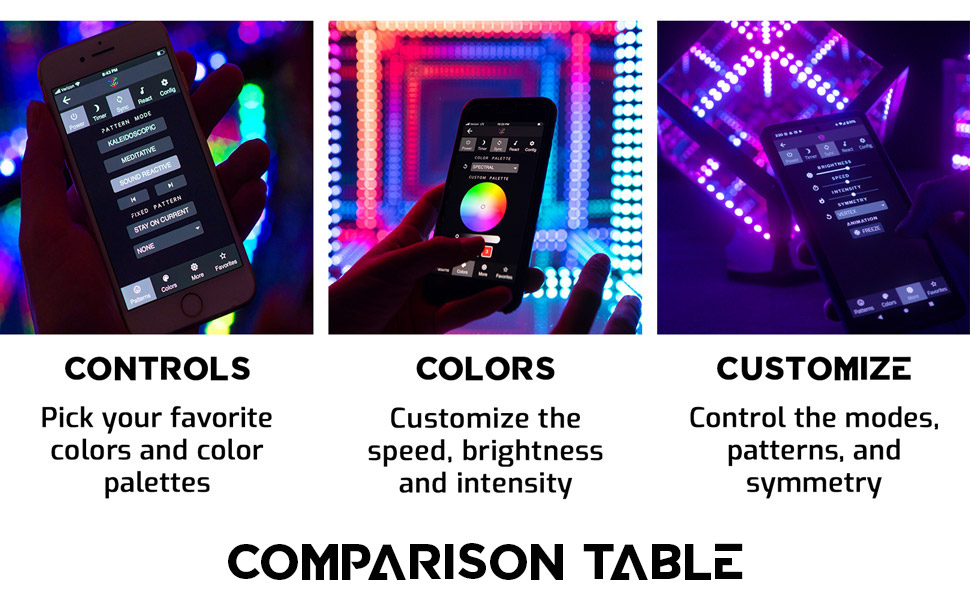 The Hyperspace Lighting Company HyperCube Nano Infinity Cube LED Light ...