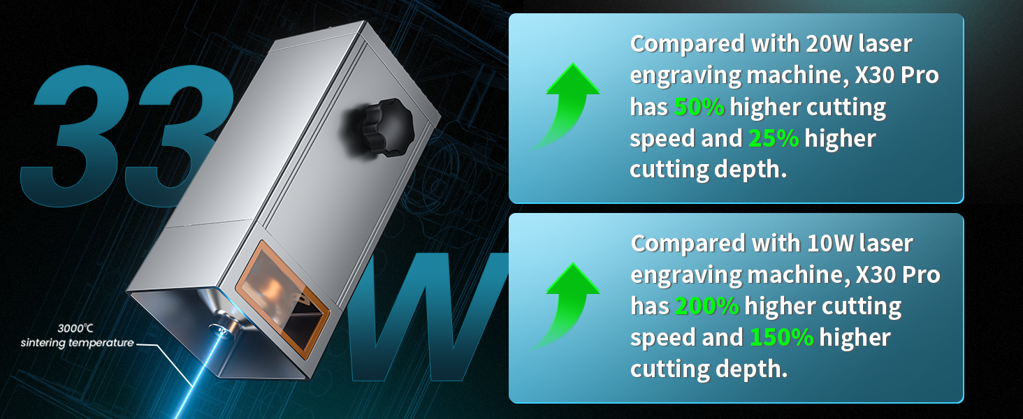 Amazon.com: X30 PRO Laser Engraver, 160W DIY CNC Laser Engraving Machine, Laser Cutter, 6-core ...