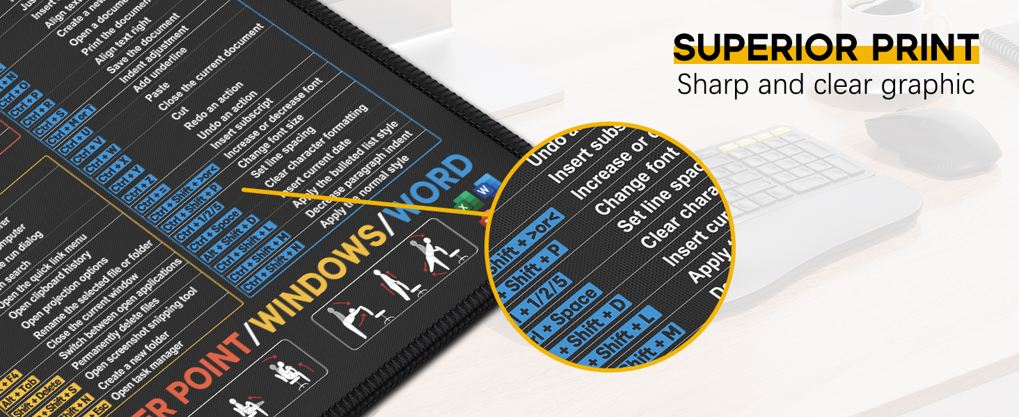 Amazon.com: Yamjug 3 Pack Mouse Pads for Excel Word PowerPoint Windows ...