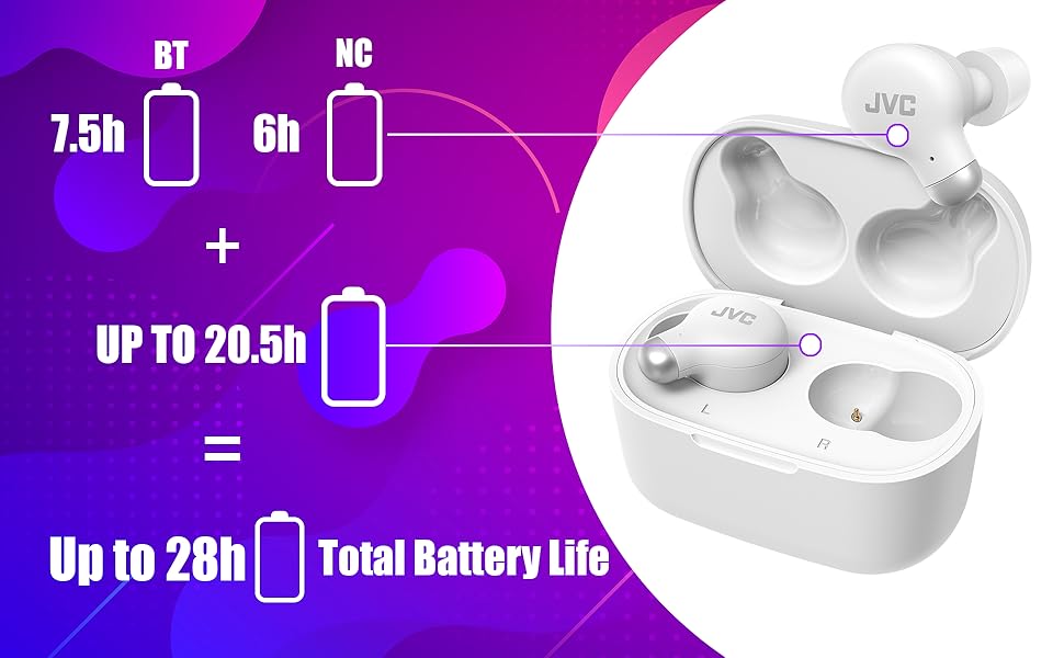 JVC HA-A25T Marshmallow Noise Cancelling Wireless Bluetooth Headset (White) : Amazon.co.uk ...