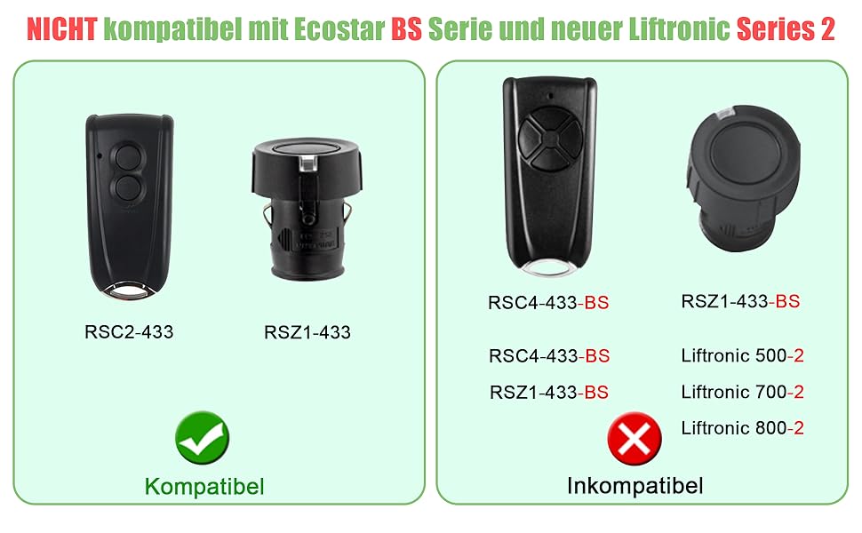pepape 2 Stück Garagenöffner-Fernbedienung für EcoStar RSC2-433 RSE2-433, Tor Handsender für ...