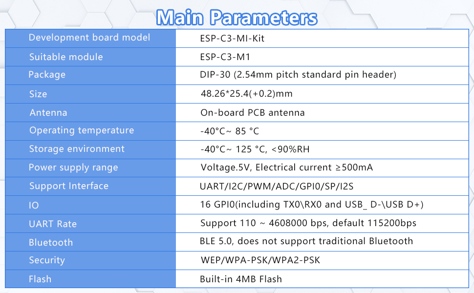 EC Buying ESP-C3-M1-Kit Placa de desarrollo ESP32-C3 Placa de ...