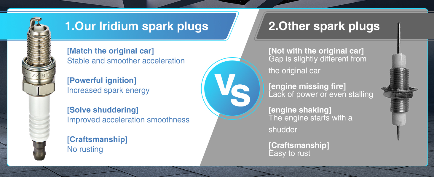 Amazon.com: BDFHYK Set of 4 Iridium Spark Plug Compatible with 1988-2016 Harley-Davidson ...