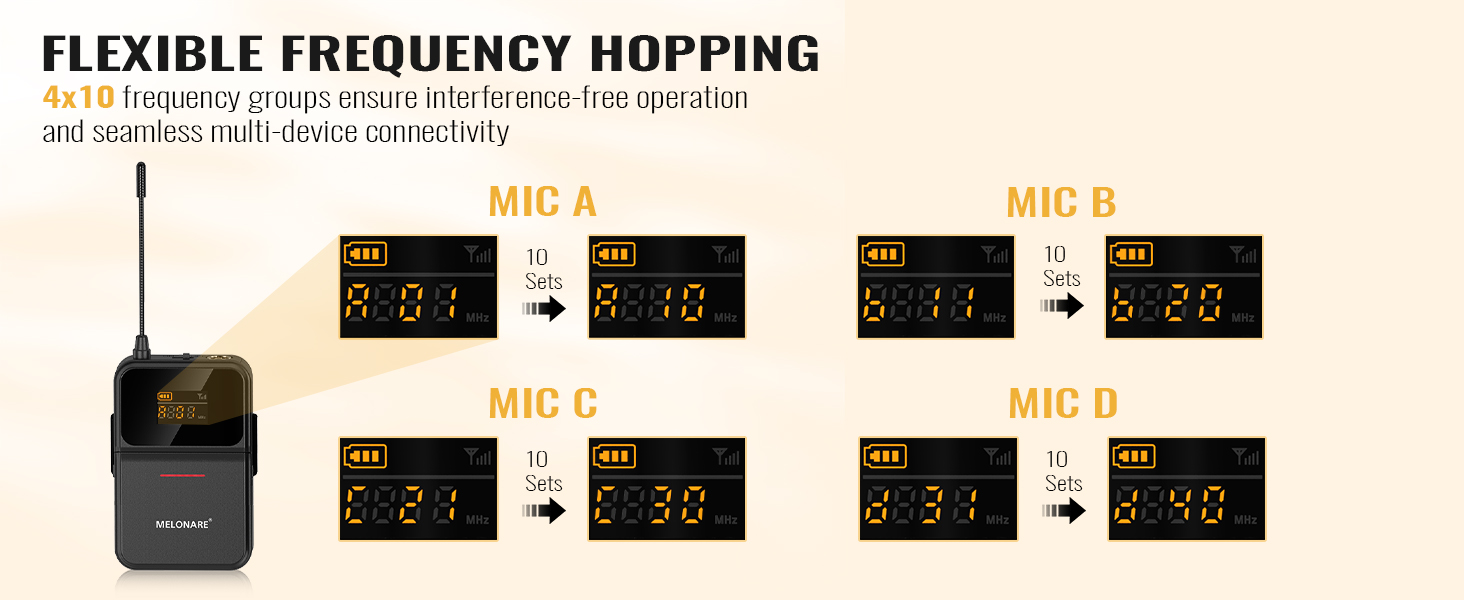 Amazon.com: MELONARE 4-Channel Wireless Microphone System,UHF Compact Cordless Mic Set w/ 4x10 ...
