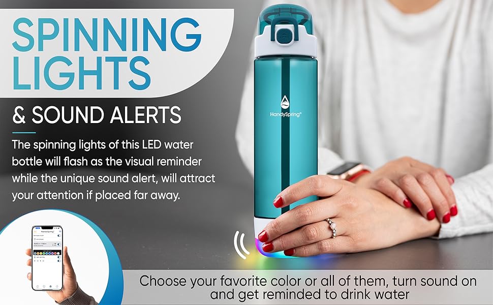 Amazon.com: HANDYSPRING - Smart Water Bottle with Reminder to Drink Water - Lights and Sound (On ...