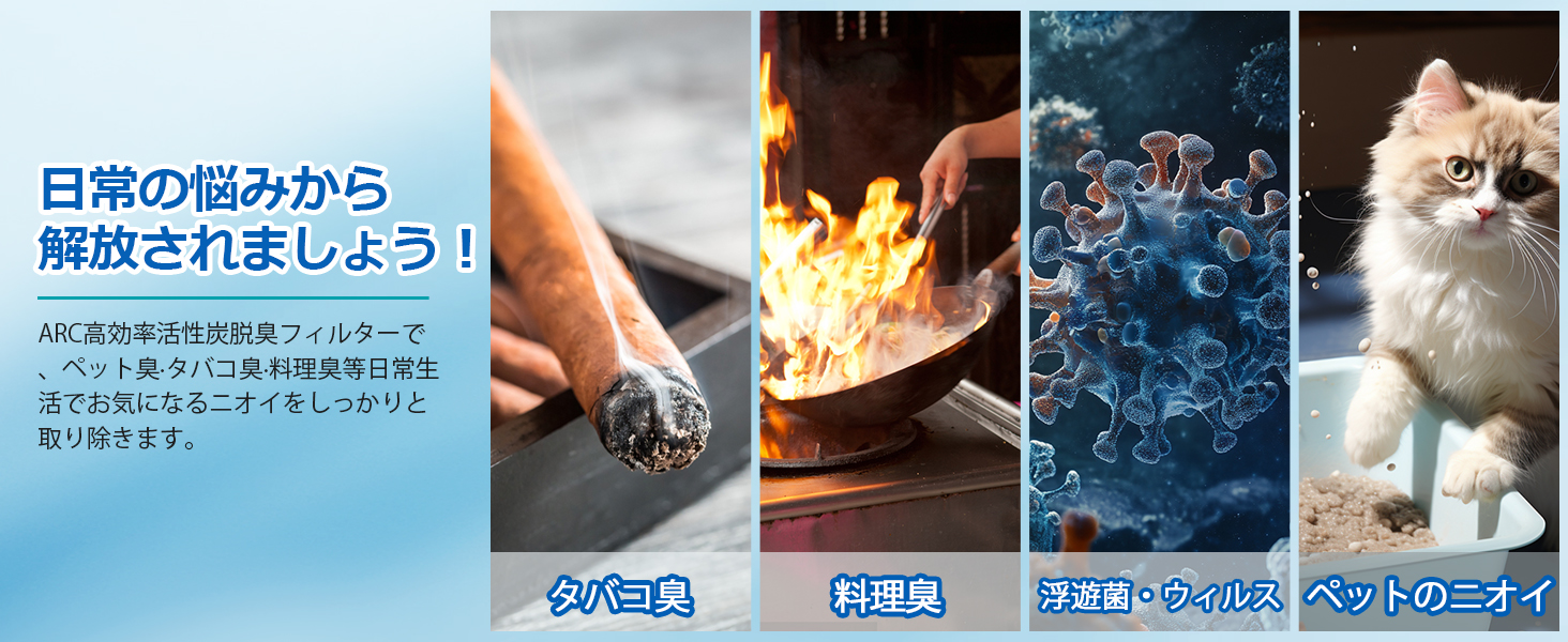 Amazon.co.jp: FZ-E75HF 集じんフィルター FZ-F70DF 脱臭フィルター フィルターセット 加湿空気清浄機 KI-LX75 KI-N75YX KI-P75YX ...