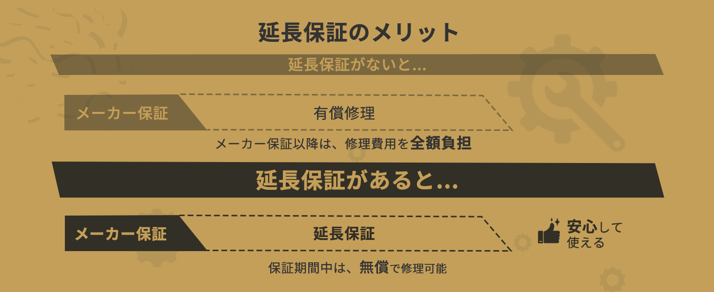 Amazon.co.jp: 【5年保証付き・WBC世界チャンピオン井崎英典が全面監修】Moccaドリップコーヒーメーカー エペイオス(Epeios) 3つの抽出モード モカ 18-22%の最適 ...