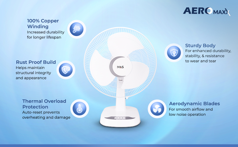 Buy IVAS Aeromaxx 3-Blade Ultra High Speed 400 mm Table Fan, 2100 RPM Speed, 100 CMM Air ...