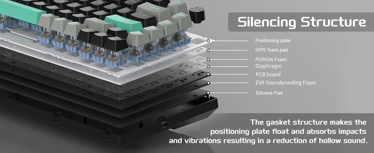 Amazon.com: MageGee SKY81 75% Mechanical Gaming Keyboard, Gasket Hot Swappable Wired Custom ...