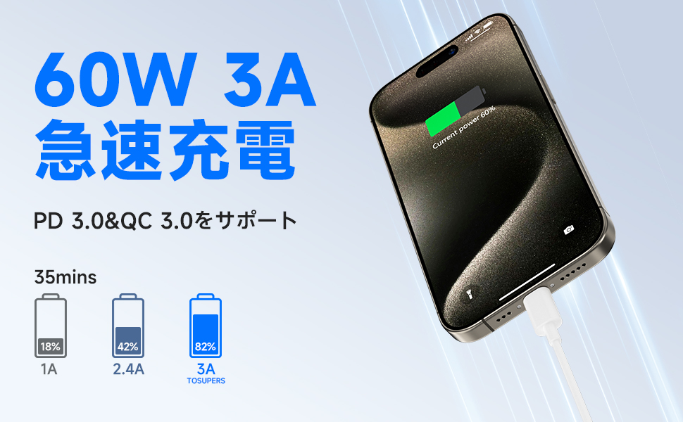 Amazon.co.jp: For iPhone 16 ケーブル タイプC-ケーブル C-to-C-ケーブル 急速充電ケーブル TYPE-C 60W USB PD対応 データ同期 断線防止 高 ...
