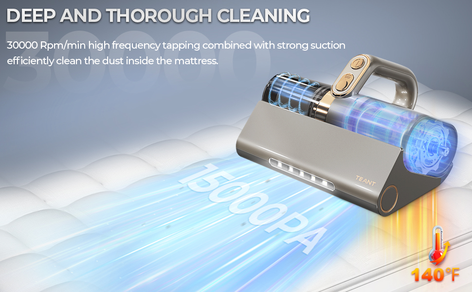 Amazon.com - Teant Mattress Vacuum Bed Vacuum Cleaner with 253.7nm UV-C Light, HEPA Filter & 140 ...