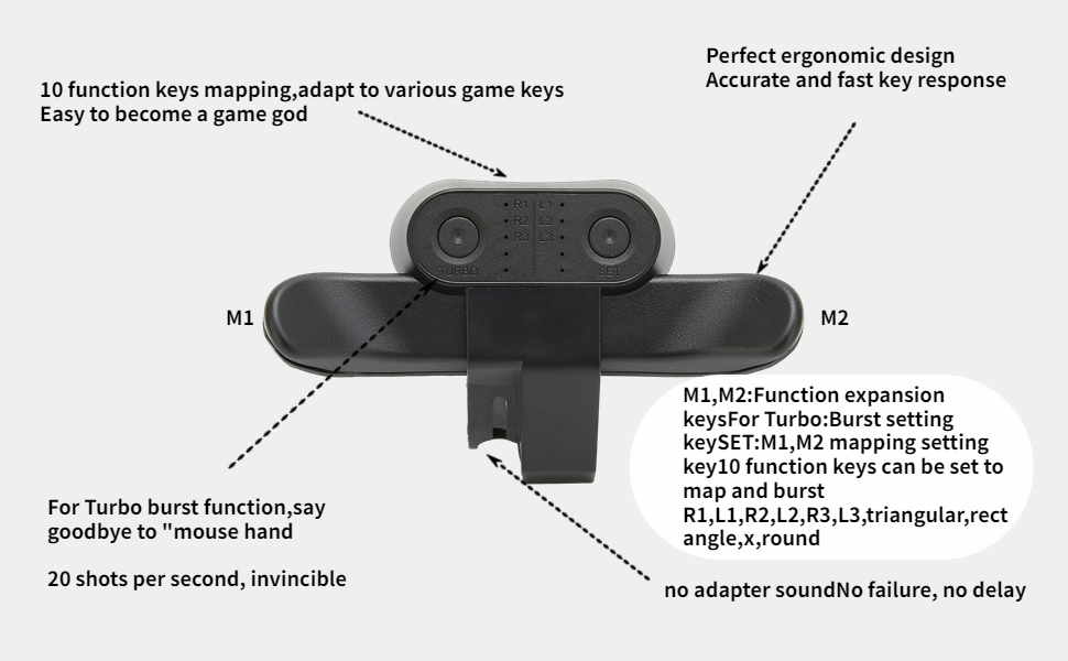 Amazon.com: Luqeeg Controller Paddles Multifunction Ergonomic 10 Key ...