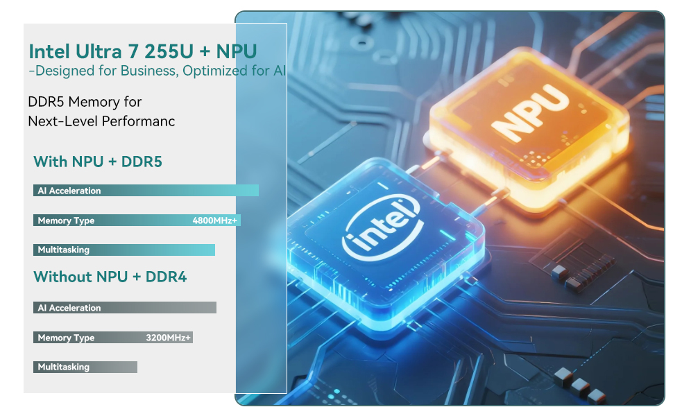 Amazon.com: HP 17 inch Touchscreen Laptop, Powerful Intel Ultra 7 255U, Intel AI Boost (12 NPU ...