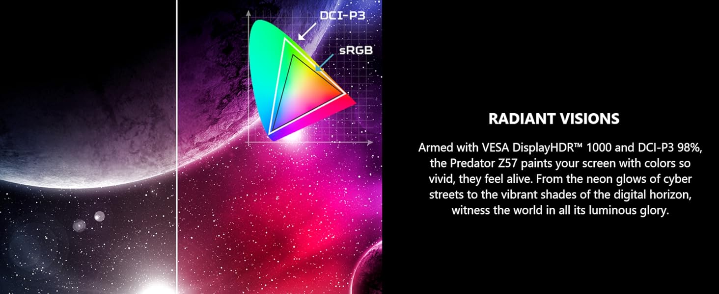 Amazon.com: Acer Predator Z57 | 57" DUHD 7680 x 2160 Mini LED 1000R Curved Gaming Monitor | AMD ...