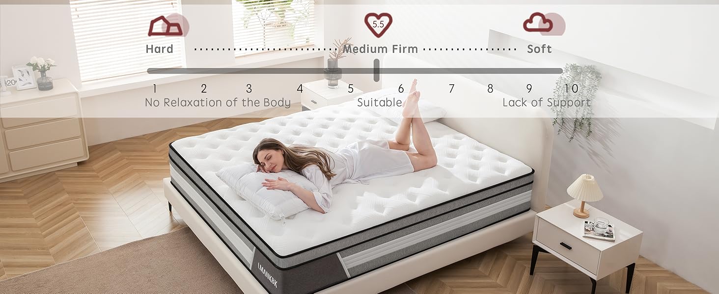 Amazon.com: LMANKBK Full Mattress, 12 Inch Innerspring Hybrid Mattresses in a Box with Gel ...