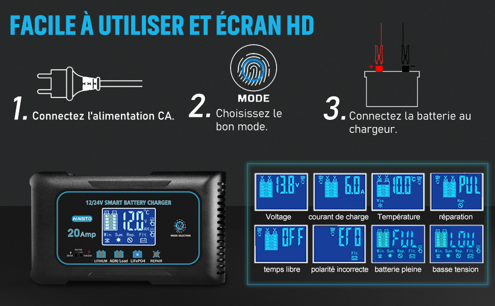 Haisito Chargeur Batterie Voitures 12V/24V 20A, Chargeur Batterie Auto et Moto Rapide ...