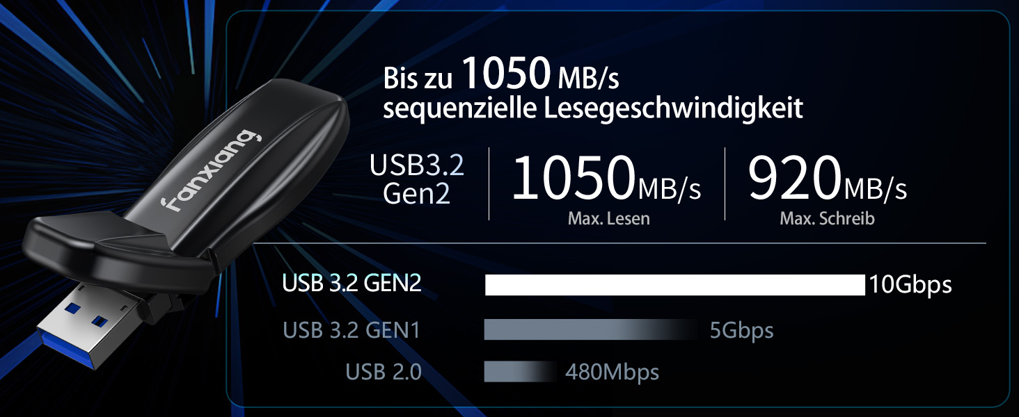 fanxiang FF911 USB 3.2 SSD Stick, 512GB Solid State Flash-Laufwerk, High Speed bis zu 1050MB/s ...